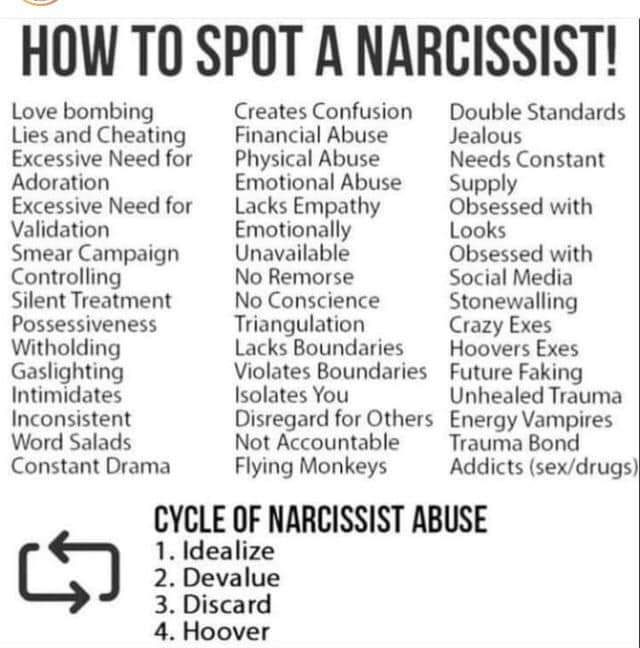 How to Spot a Narcissist – GreatCosmicMothersUnite